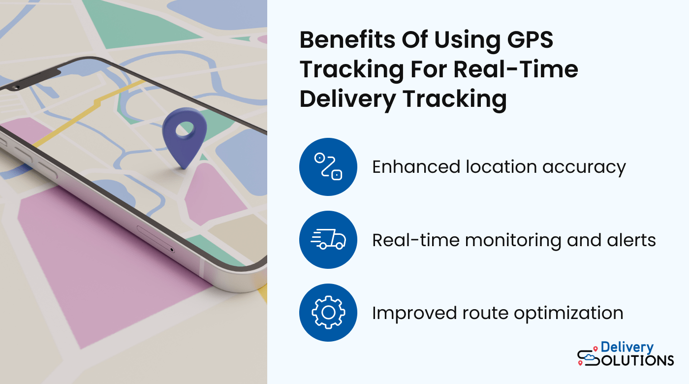 Mastering ETA Delivery Accuracy: Best Practices for Real-Time Delivery Tracking